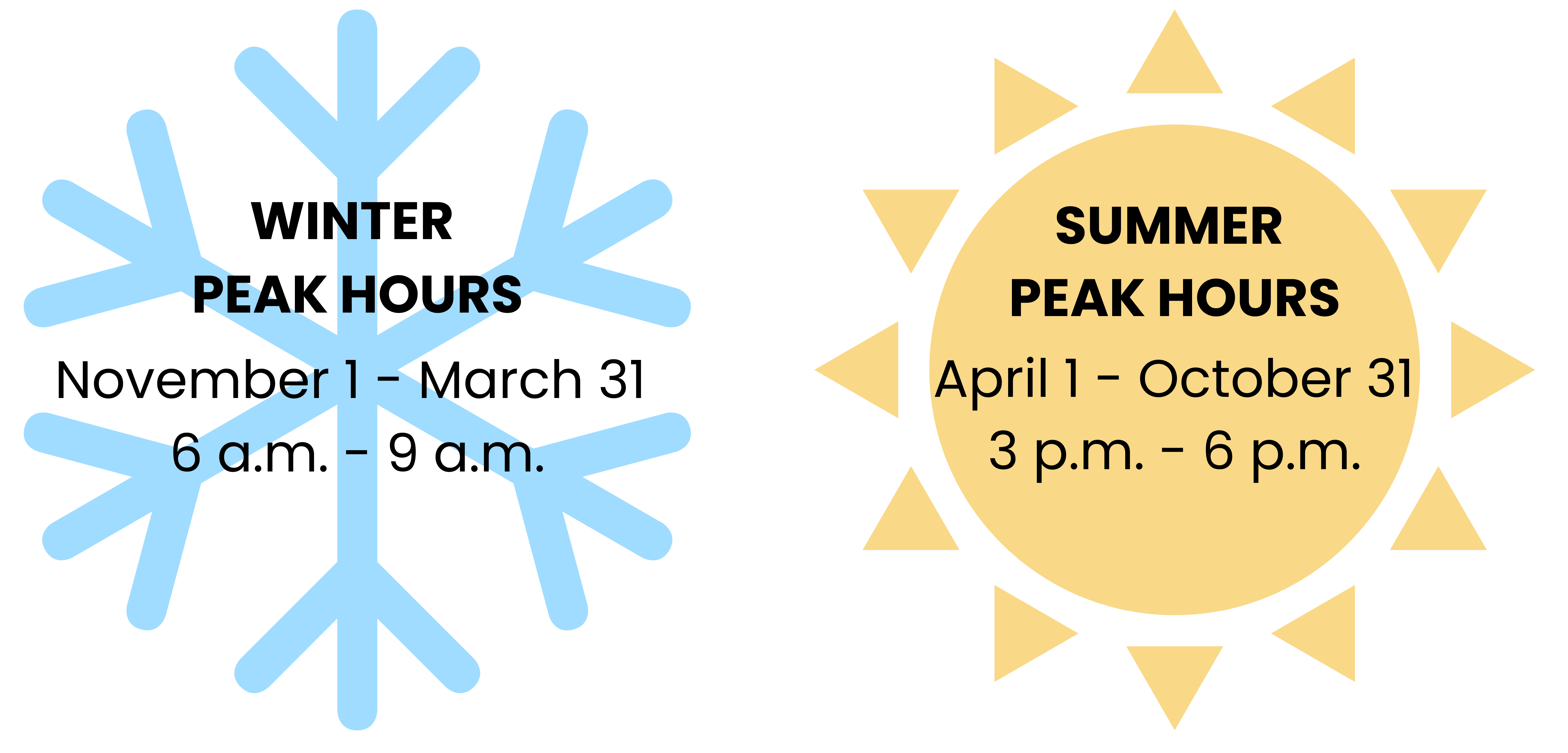 Rate Structure | Santee Electric Cooperative Inc